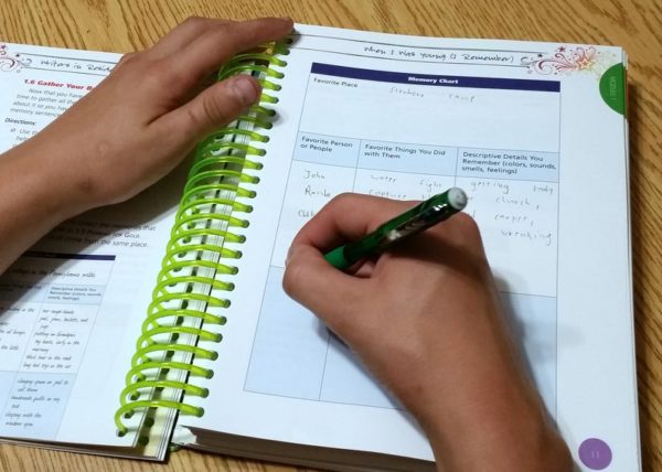 Writers In Residence Homeschool Writing Curriculum Meaningful Writers In Residence Homeschool Writing Curriculum Meaningful